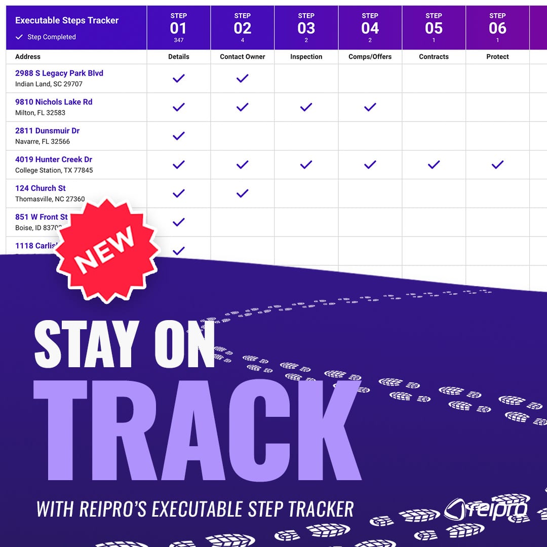 REIPro Team Plan | DiscoverMyBusiness