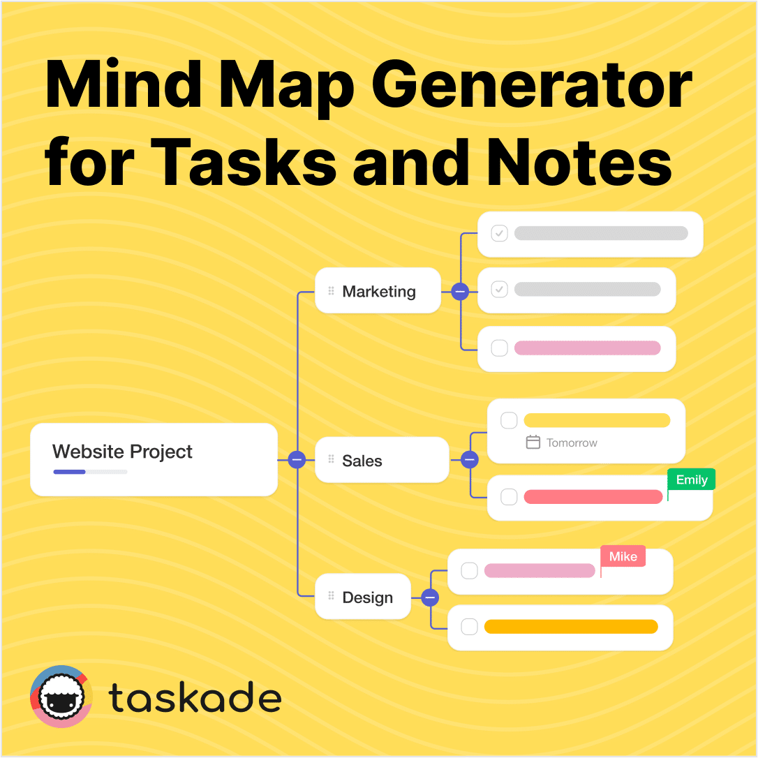 Taskade Free Plan | DiscoverMyBusiness