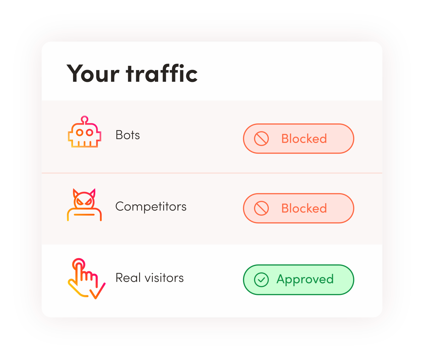 ClickCease | Stop Click Fraud & Maximize Your Ad Budget | DiscoverMyBusiness